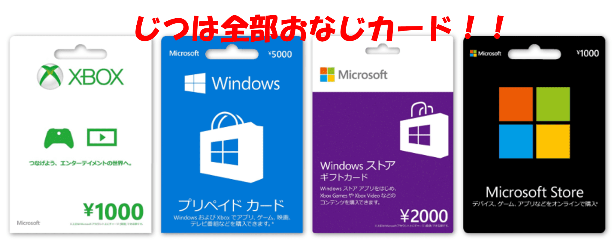 マイクロソフトギフトカードのコンビニでの購入方法とお得な買い方